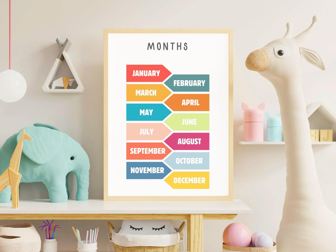 Months Poster for Kids | Educational Printable | Months Wall Art for ...