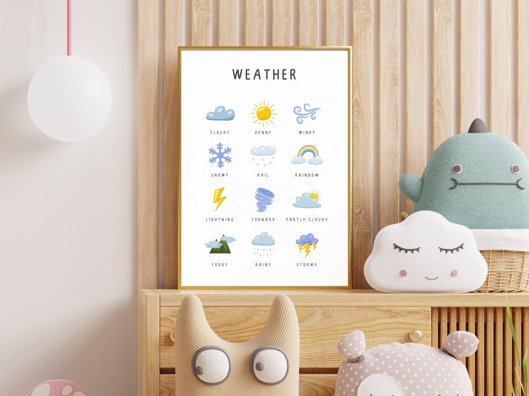 Weather Poster for Kids | Educational Printable | Weather Wall Art for ...