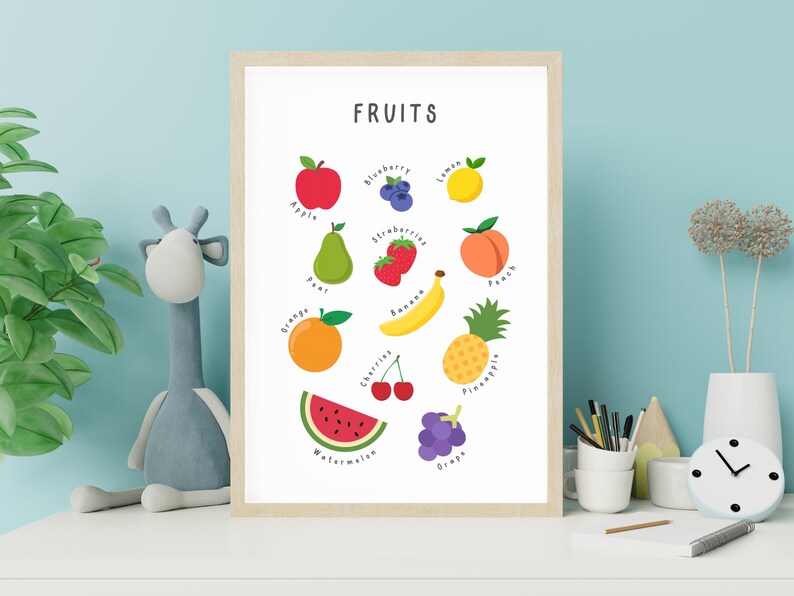 Fruits Poster for Kids | Educational Printable | ABC Wall Art for ...