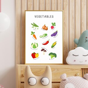 Vegetables Poster for Kids | Educational Printable | ABC Wall Art for ...