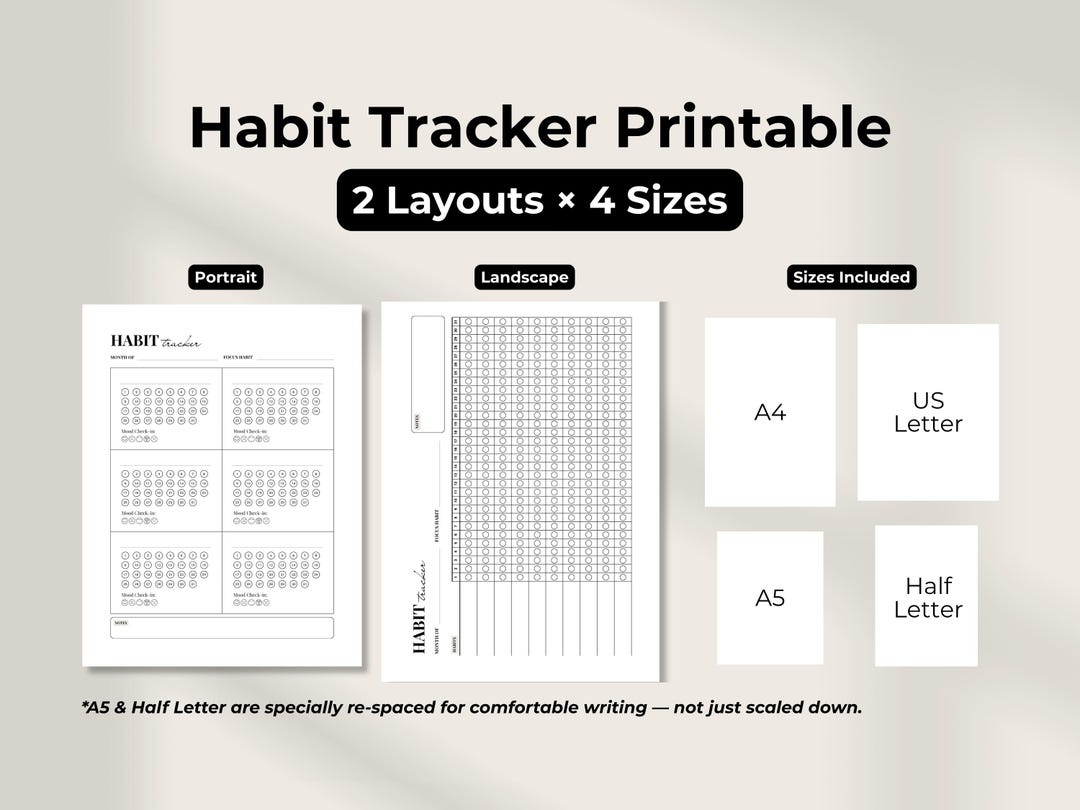 31 Day Habit Tracker Printable – Portrait & Landscape Layouts (PDF) - Etsy