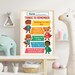 Superhero Social Emotional Learning Personalized Kids Poster| Emotion ...
