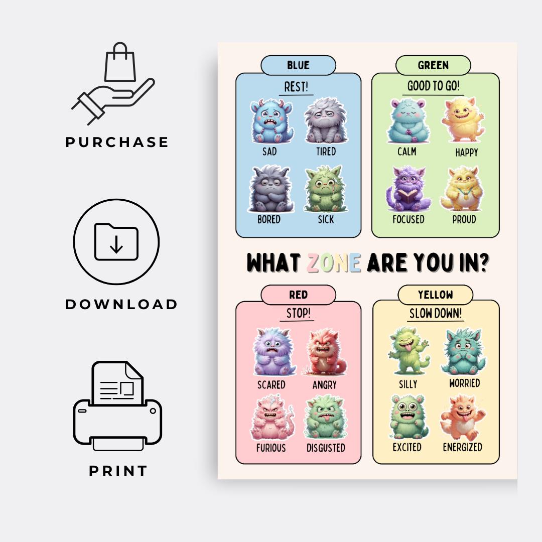 Monsters Feelings Scale Chart| Self Regulation| Emotions Poster| Zones ...