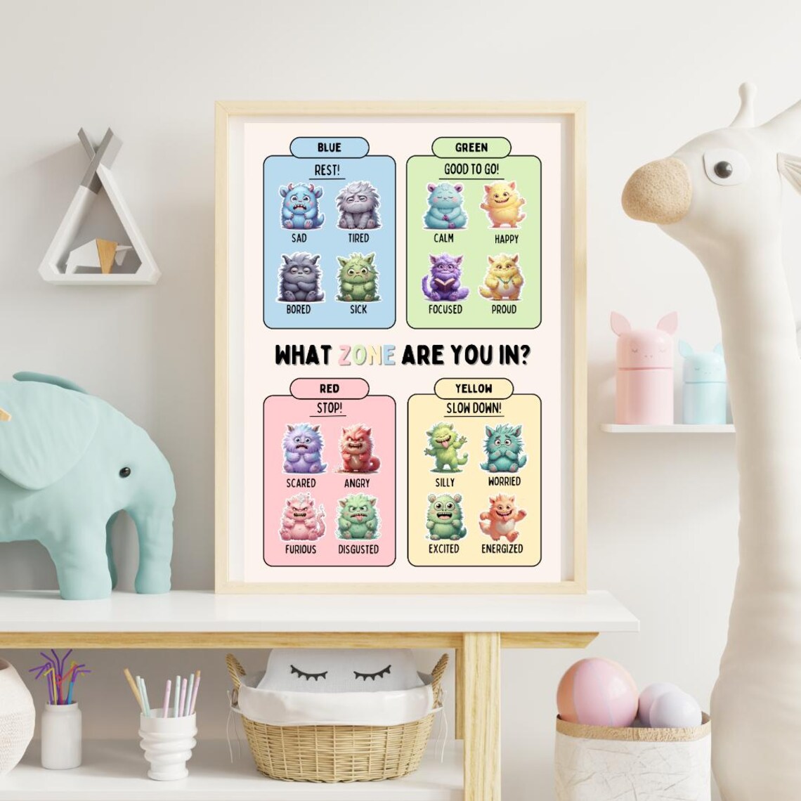 Monsters Feelings Scale Chart| Self Regulation| Emotions Poster| Zones ...