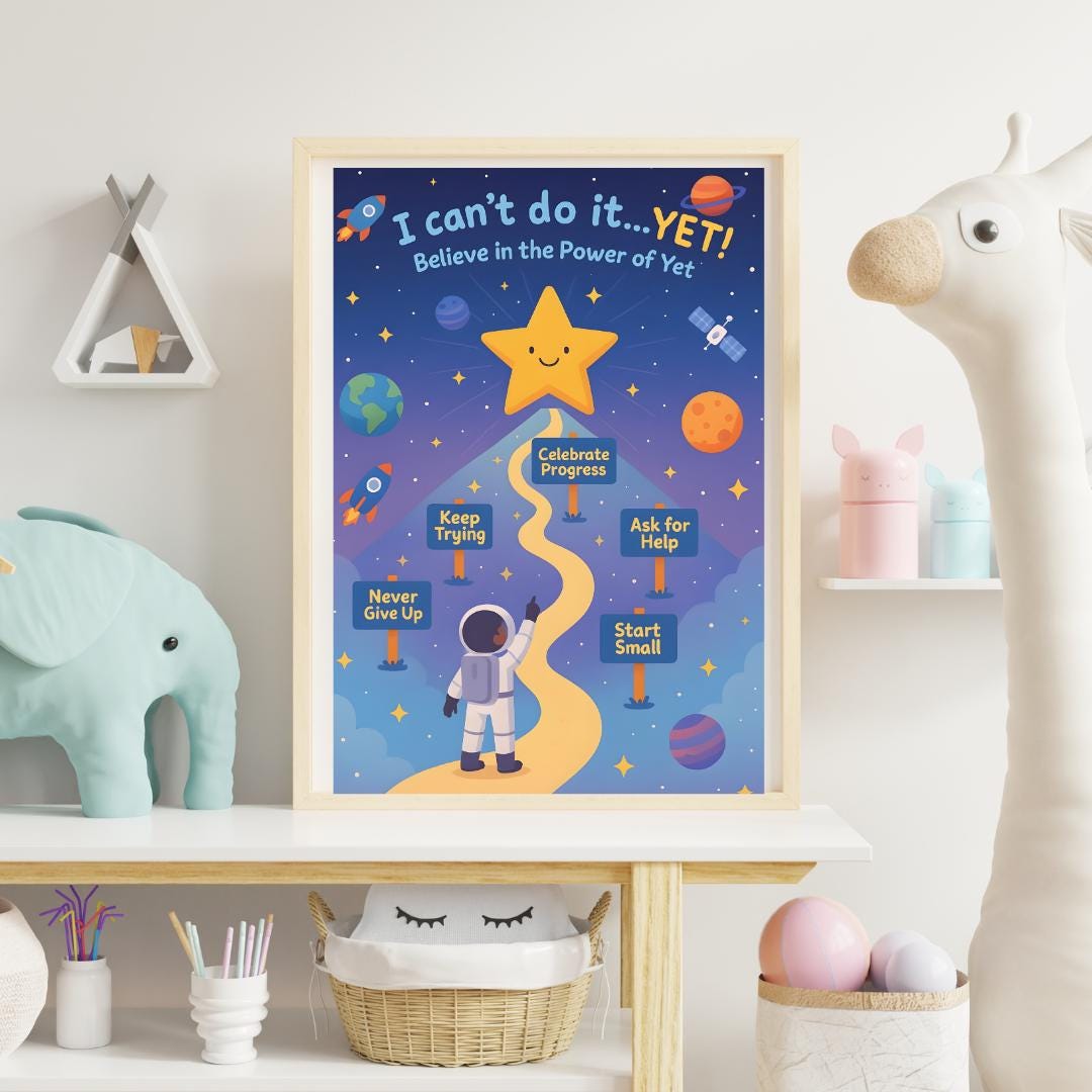 Growth Mindset Classroom Kids Poster | Motivational Wall Art |power of ...