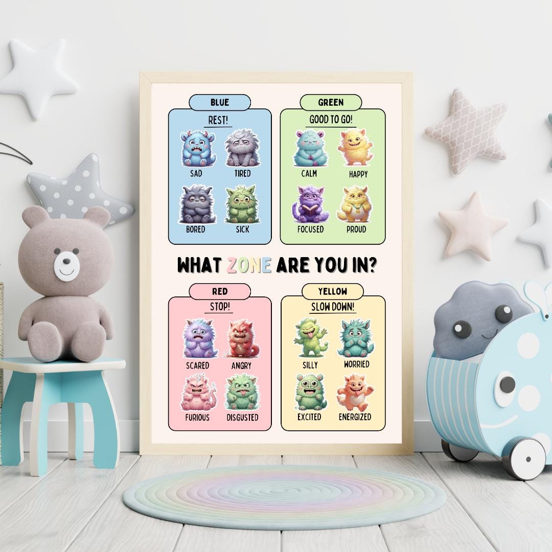 Monsters Feelings Scale Chart| Self Regulation| Emotions Poster| Zones ...