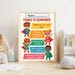 Superhero Social Emotional Learning Personalized Kids Poster| Emotion ...