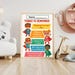 Superhero Social Emotional Learning Personalized Kids Poster| Emotion ...
