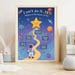 Growth Mindset Classroom Kids Poster | Motivational Wall Art |power of ...