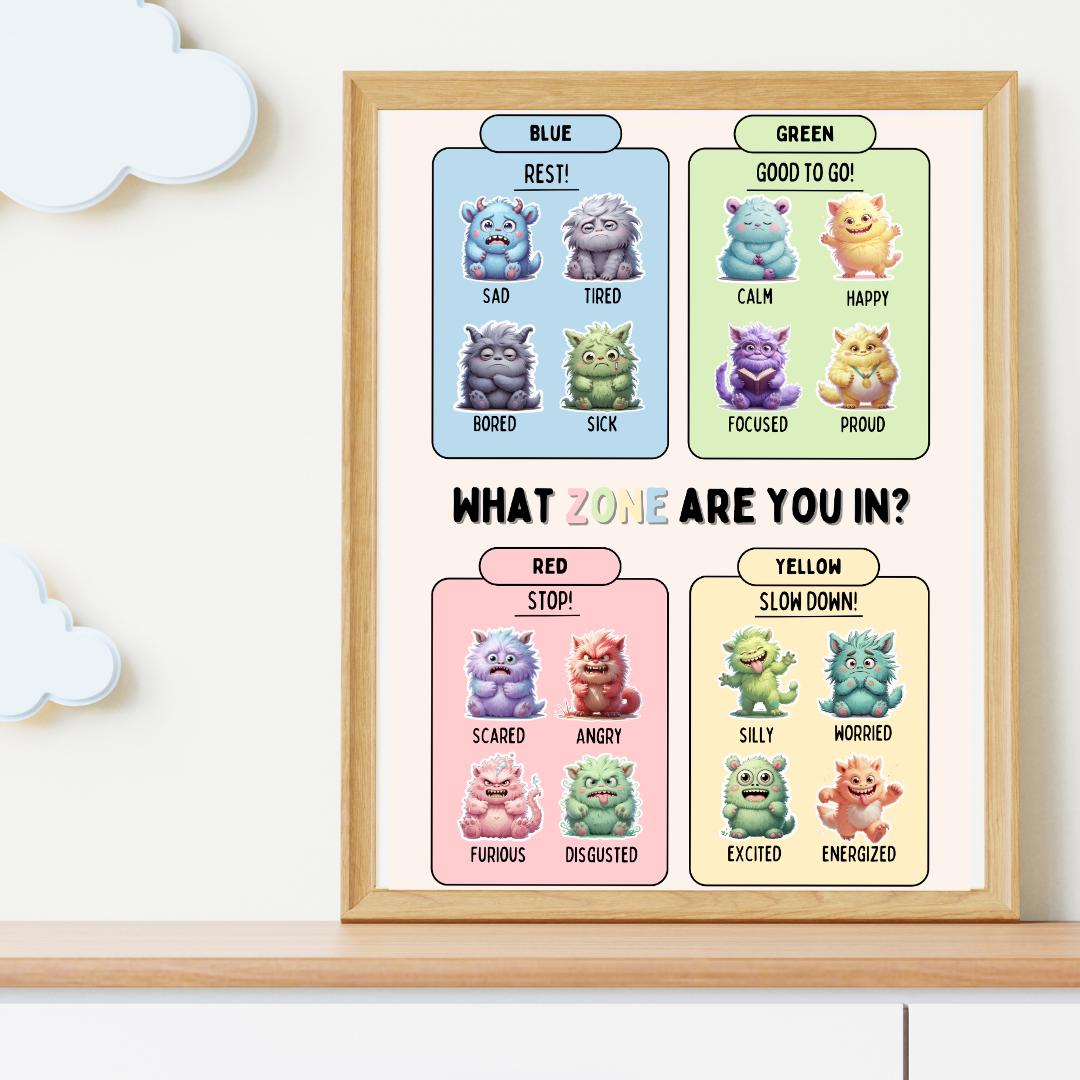 Monsters Feelings Scale Chart| Self Regulation| Emotions Poster| Zones ...