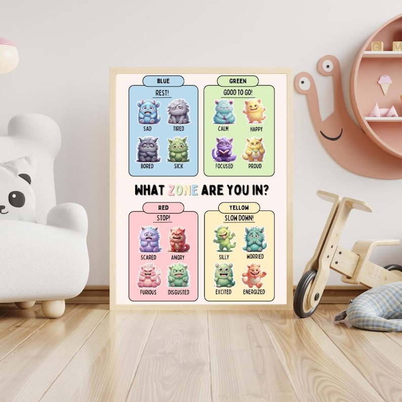 Monsters Feelings Scale Chart| Self Regulation| Emotions Poster| Zones ...