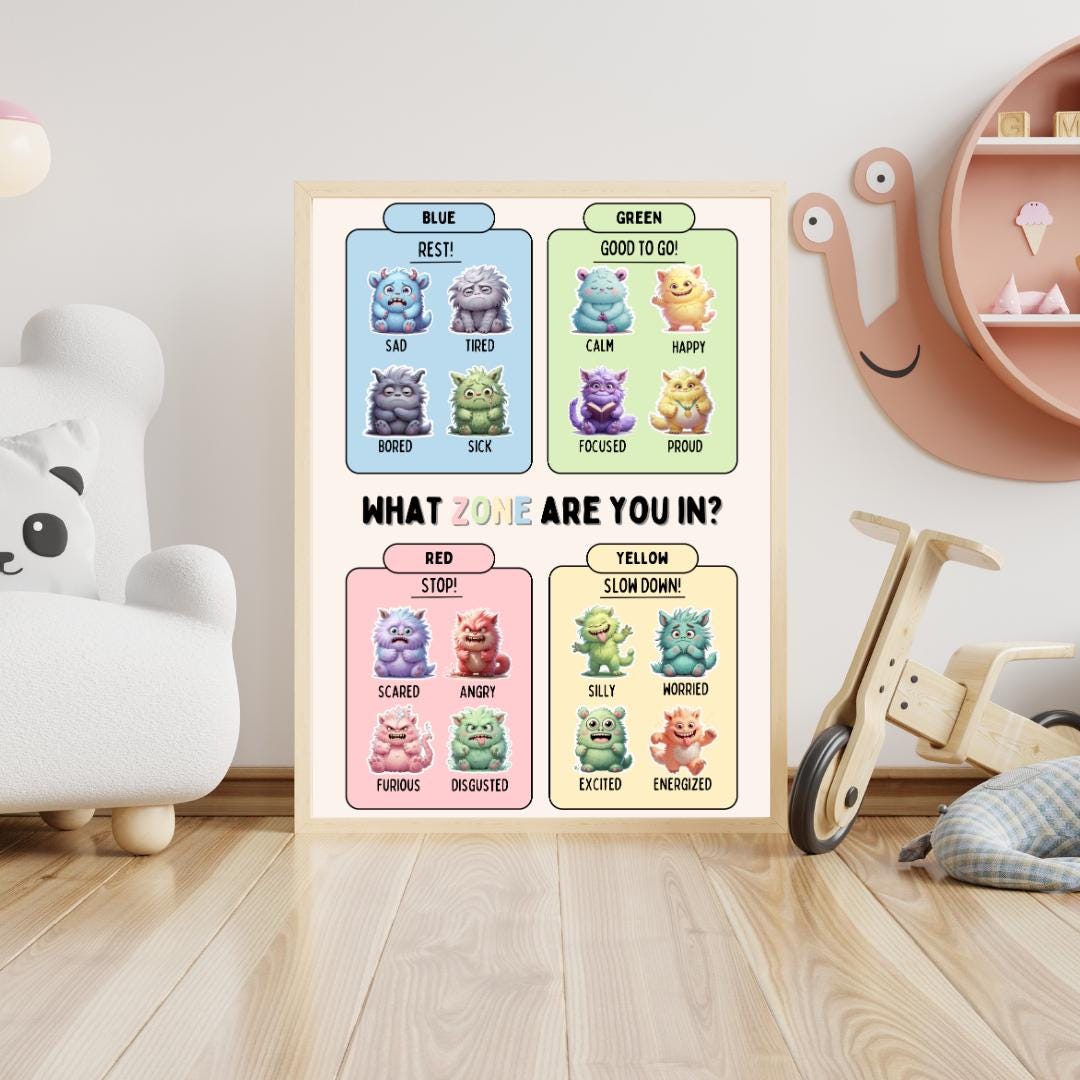 Monsters Feelings Scale Chart| Self Regulation| Emotions Poster| Zones ...