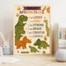 Dinosaur Kids Affirmation Poster |positive Wall Art for Boys Room |dino ...