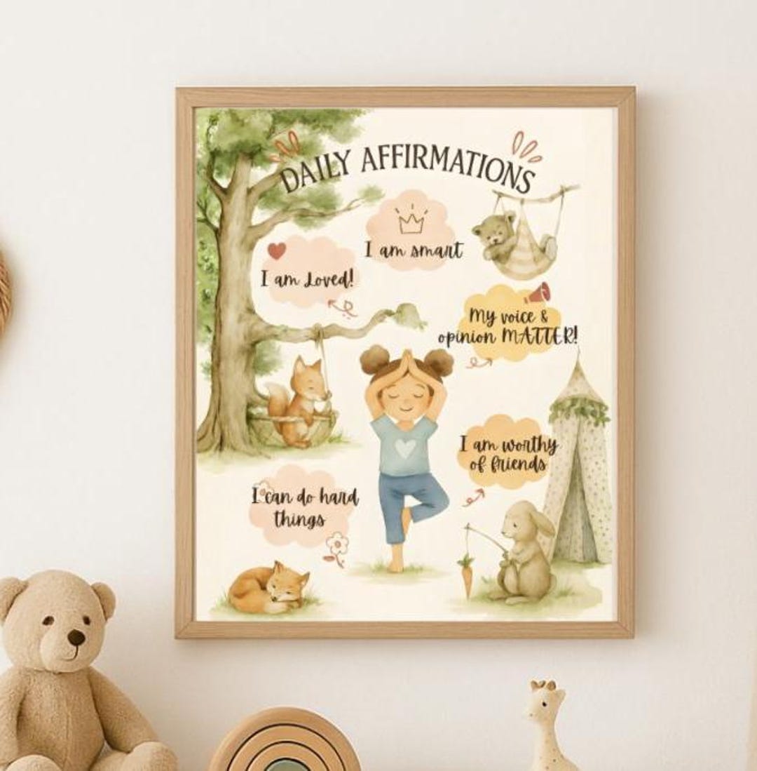 Daily Affirmations Poster for Kids Room or Classroom | Positive Wall ...