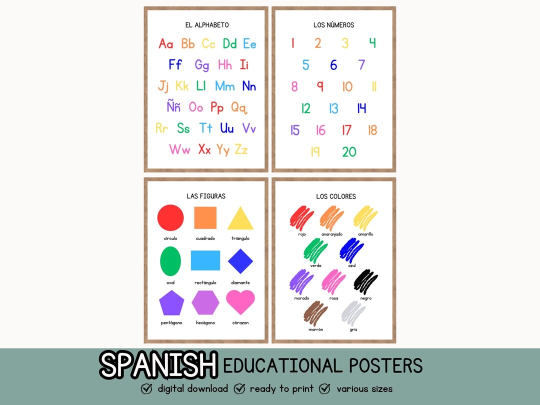 Spanish Education Posters, Spanish Learning Poster, Spanish ...