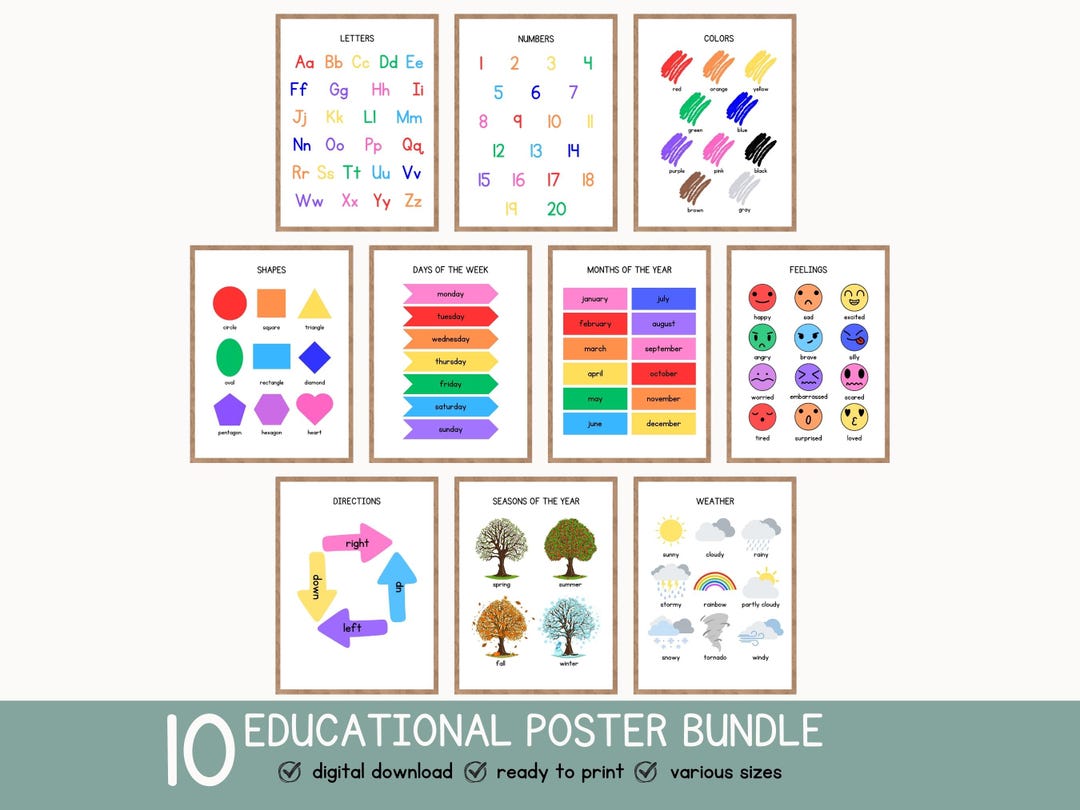 Educative Poster Set, Homeschooler Decorations, Classroom Decorative ...