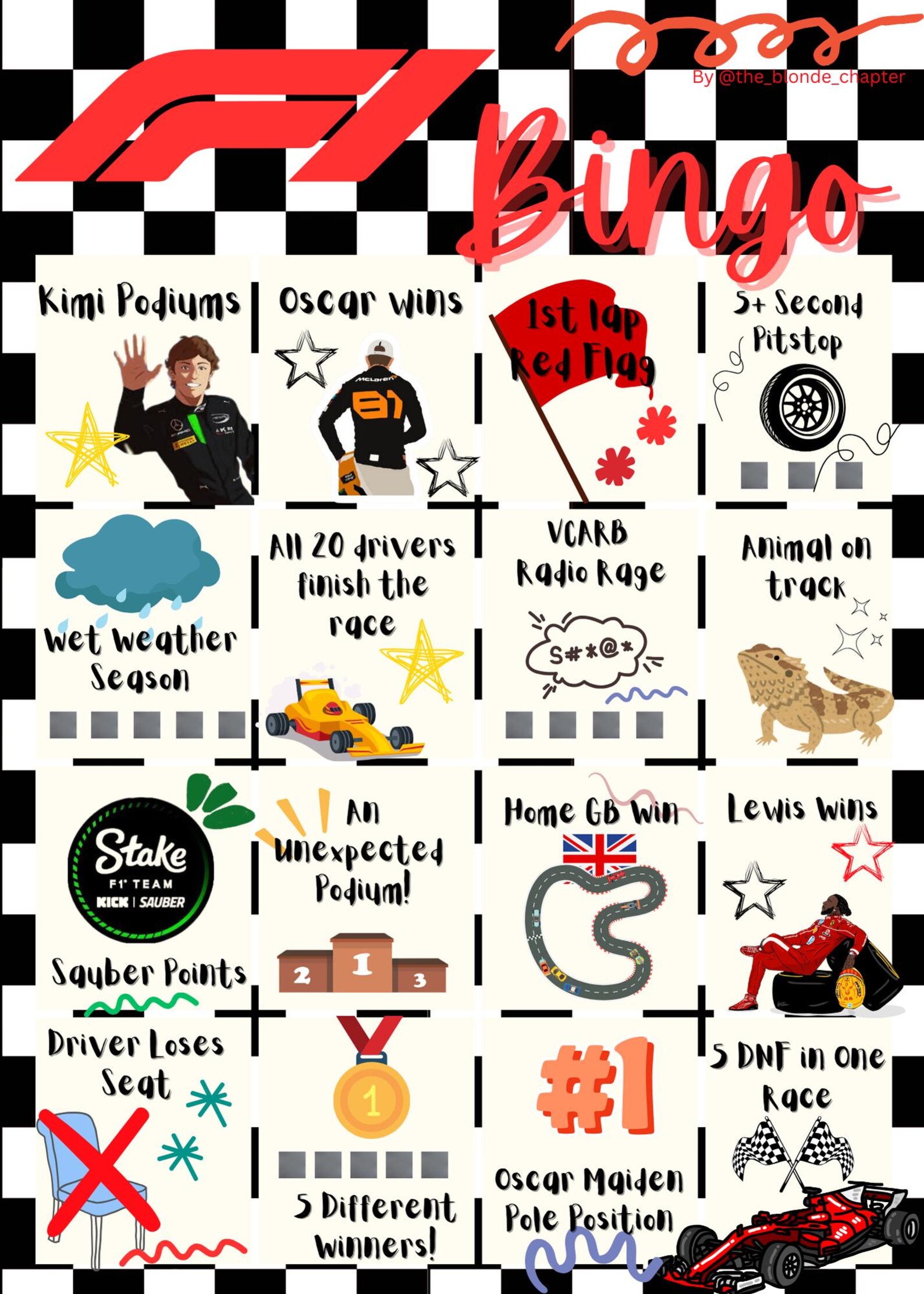 F1 Bingo Card 2025 - Etsy
