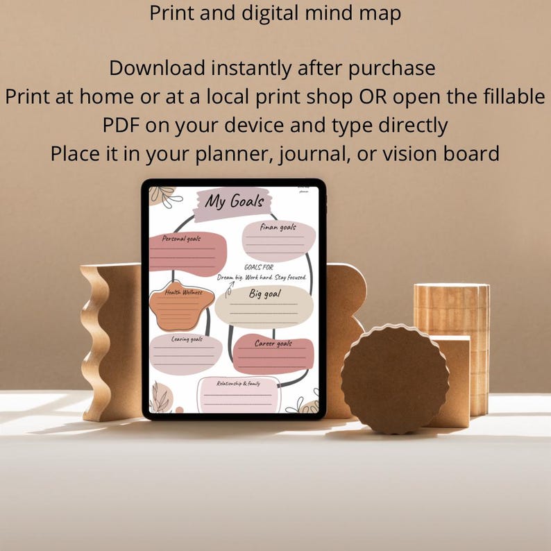 Printable & Fillable Mind Map for Personal Goals | Goal Planner PDF ...