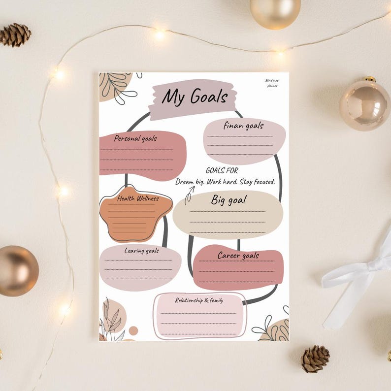 Printable & Fillable Mind Map for Personal Goals | Goal Planner PDF ...