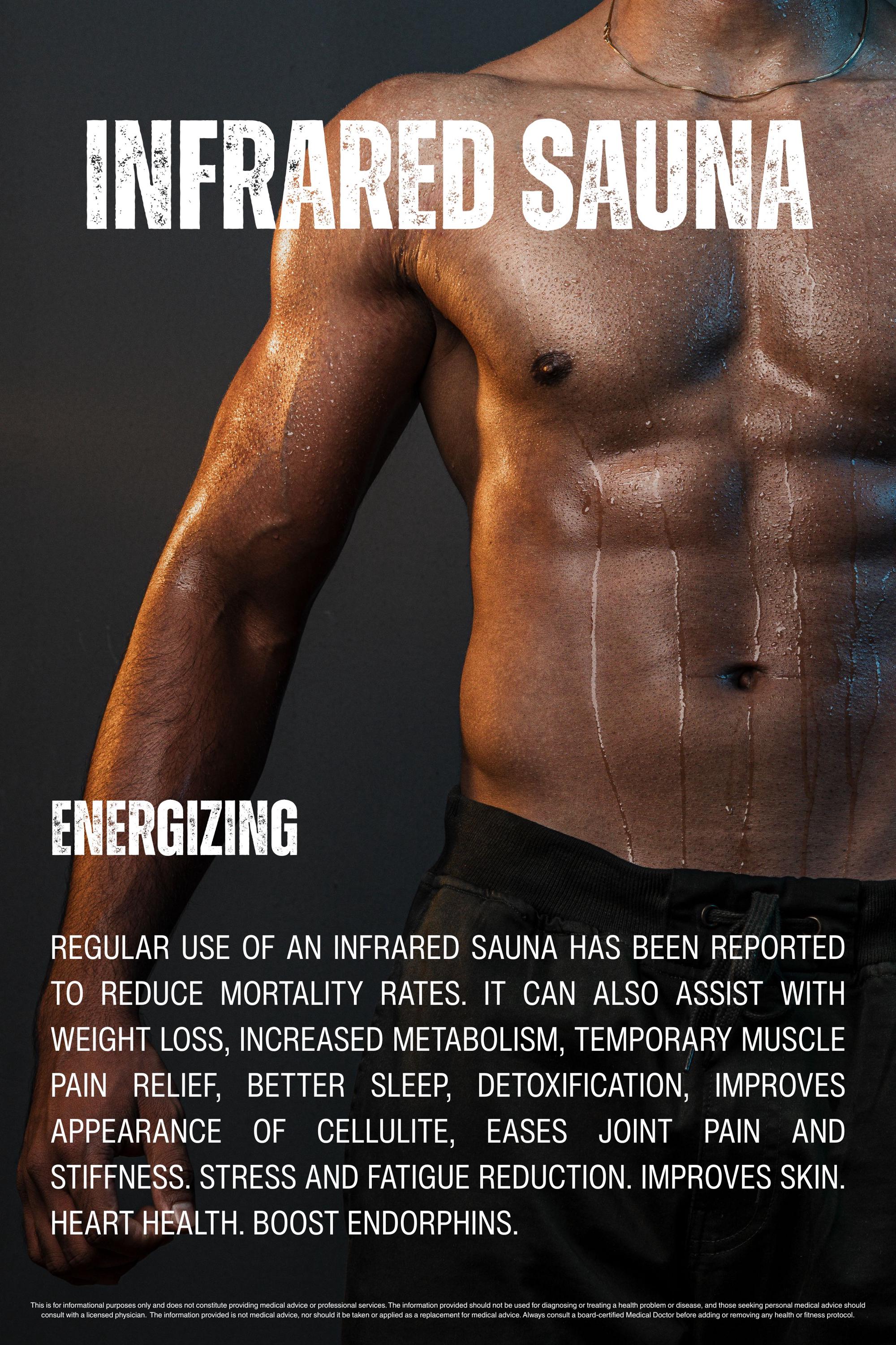 Custom Business Poster, Canva Editable Template, Personlized Poster ...