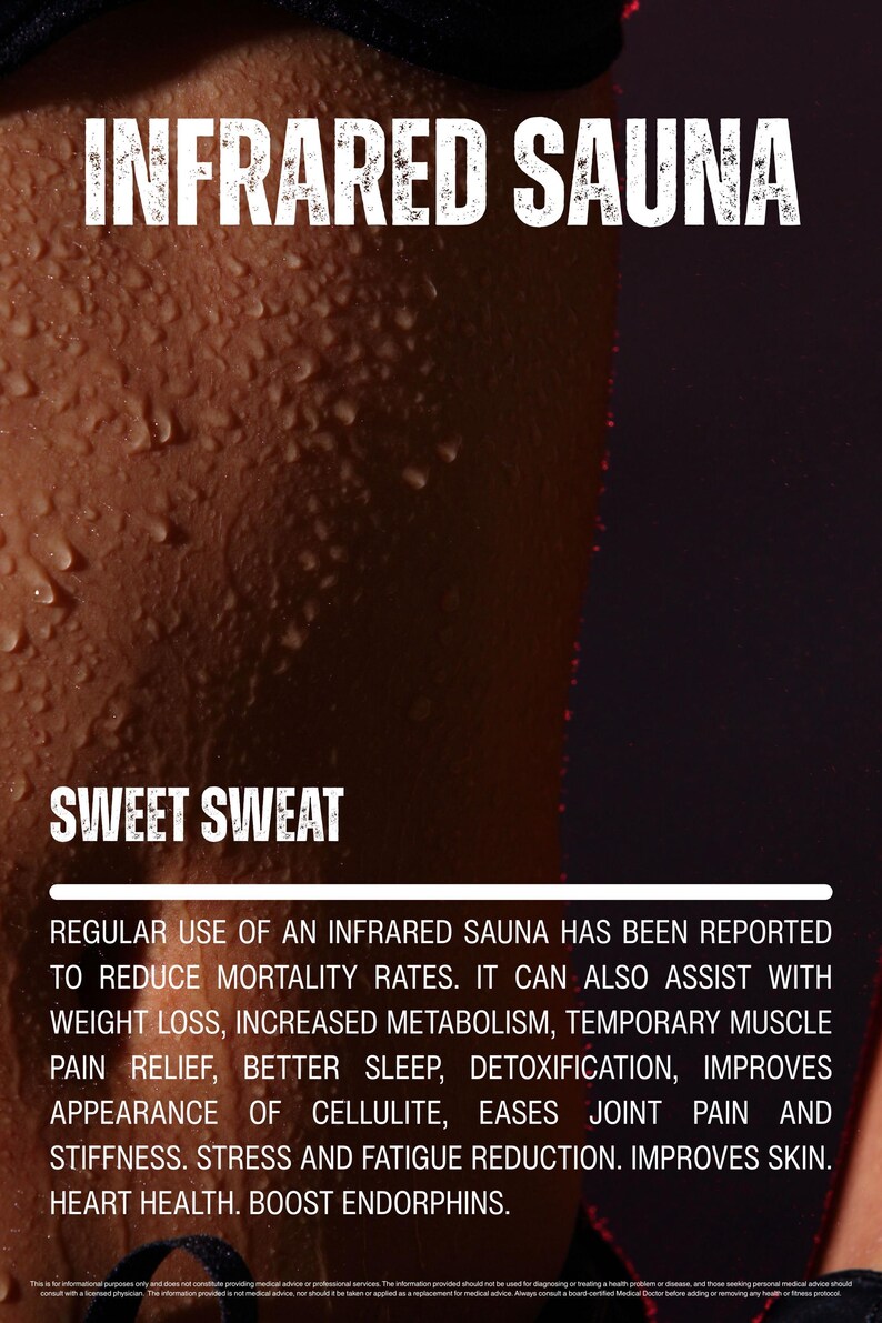 Custom Business Poster, Canva Editable Template, Personlized Poster ...