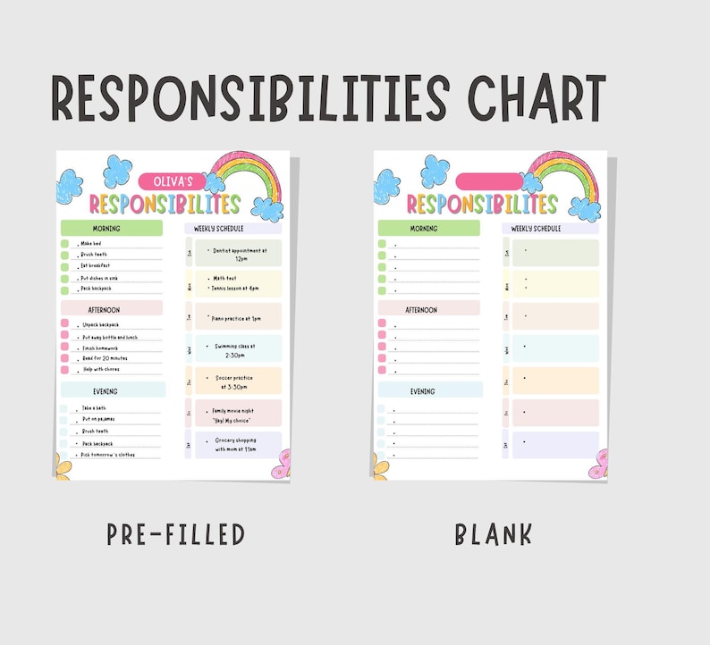 Editable Kids Chore Chart Bundle, Kids Daily Checklist, Emotion Chart ...
