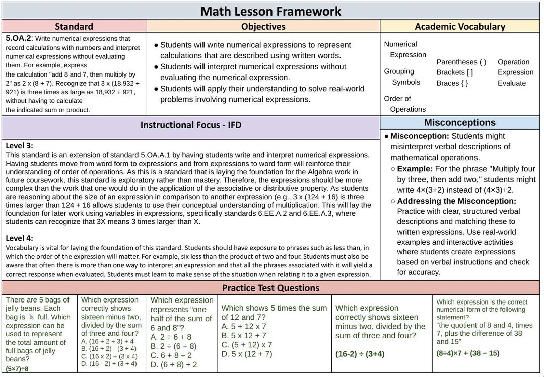 5th Grade Math Framework Order of Operations 5.OA.A.2 - Etsy