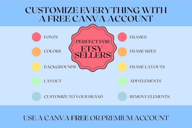 Digital Download Link Instruction Templates, Etsy Download Instructions ...