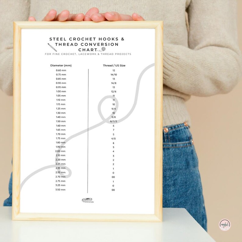 Steel Crochet Hook Size Chart, Printable Conversion Guide Mm to US for ...