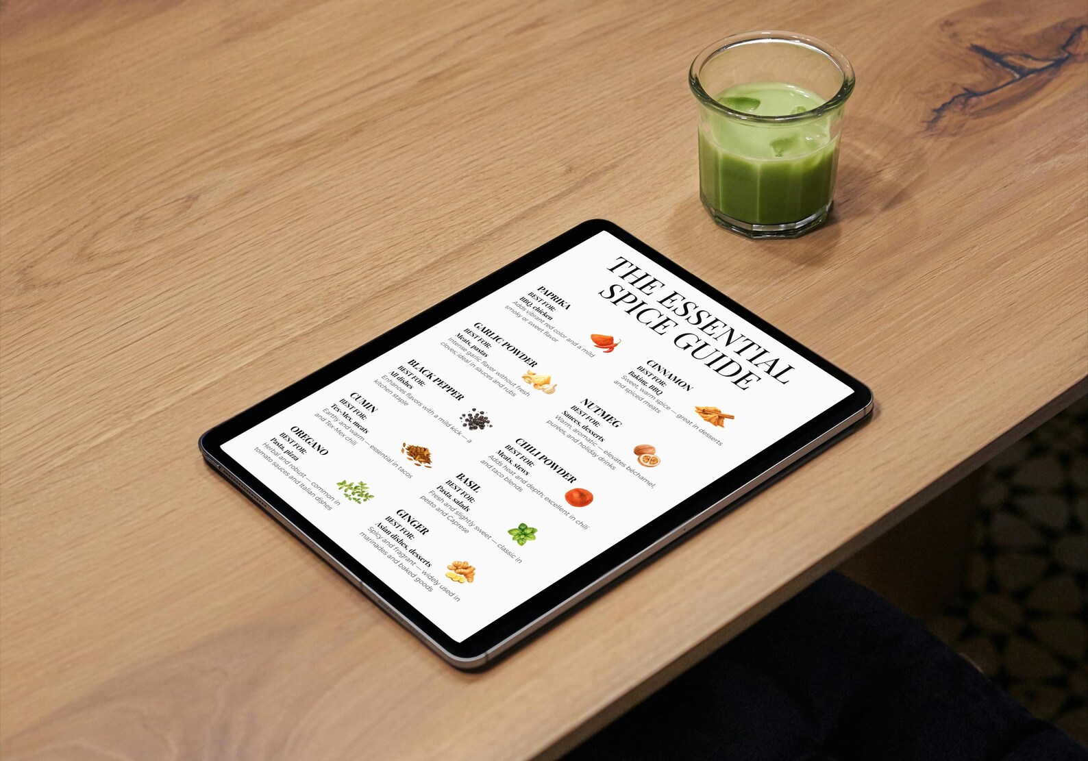 Essential Spice Guide Printable | Spice Guide for Kitchen | Essential ...
