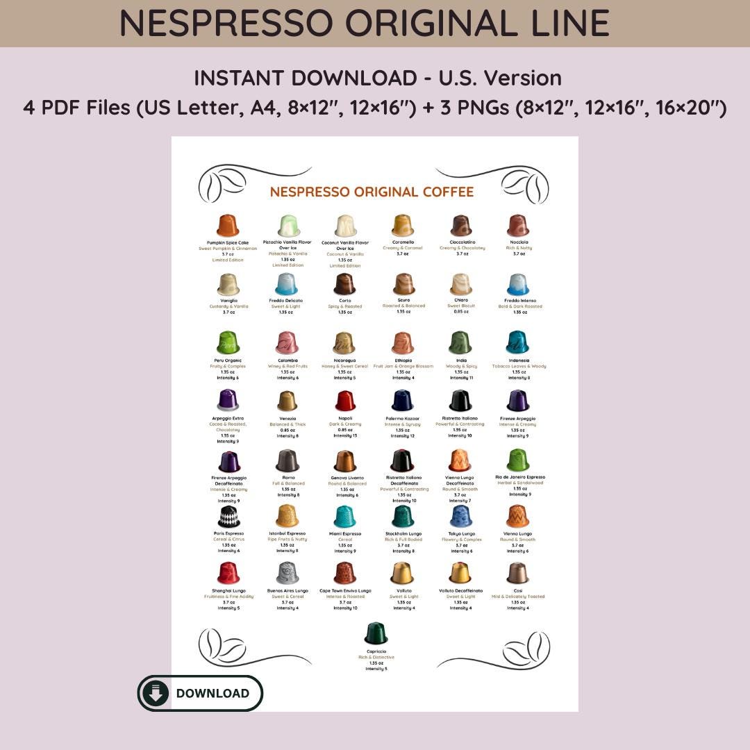 Nespresso Original Line, Printable Nespresso Pods Guide, Original ...