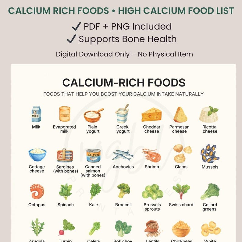 Calcium Rich Foods List Printable PDF & PNG | High Calcium Food Chart ...