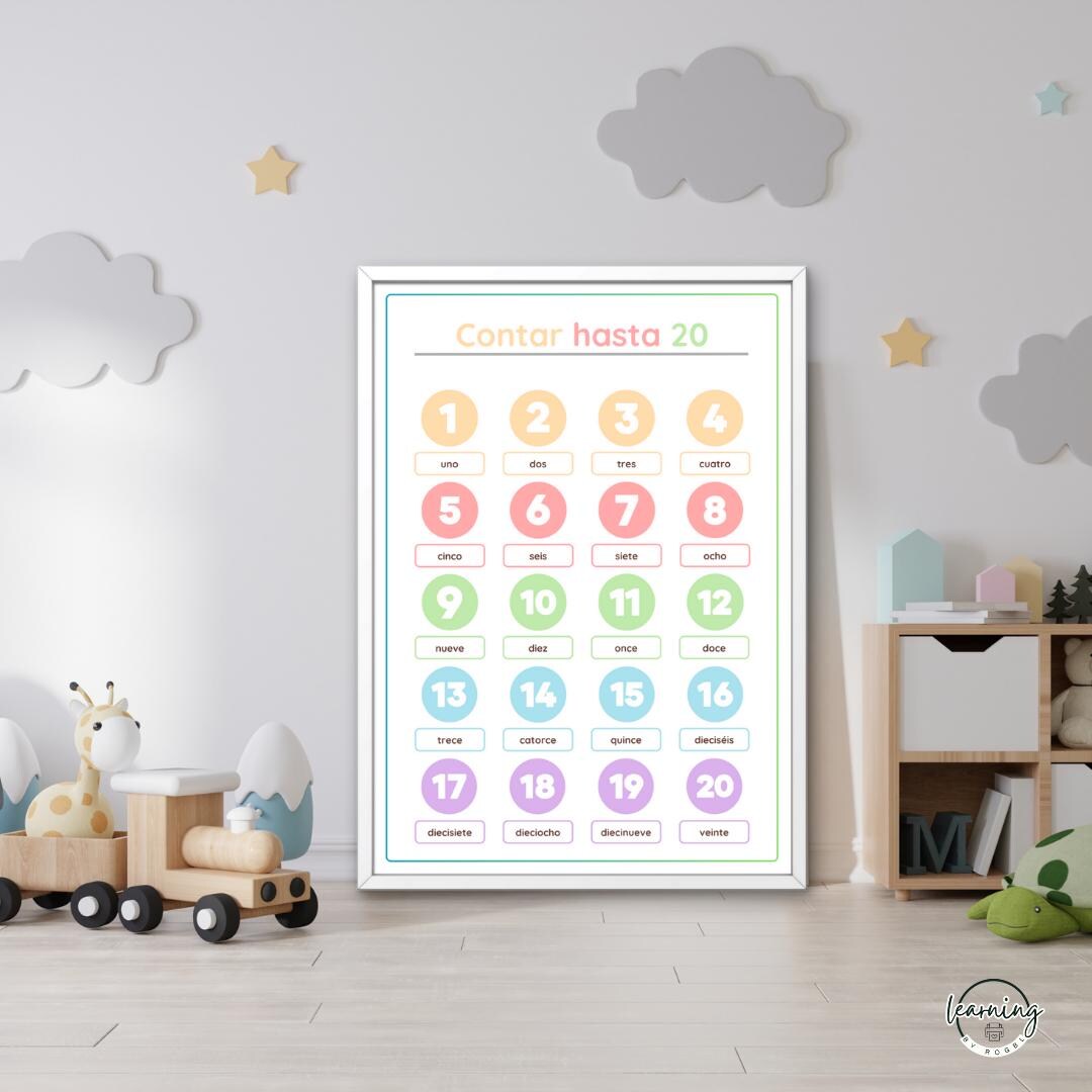 Numbers 1-20 Poster in Spanish, Counting Charts, Spanish Material ...
