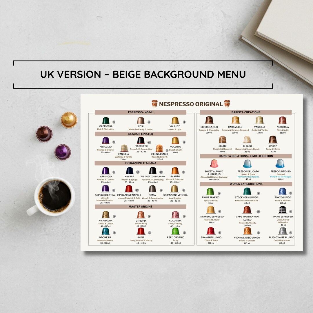 Printable Nespresso Original Capsules Guide Beige | UK Version ...