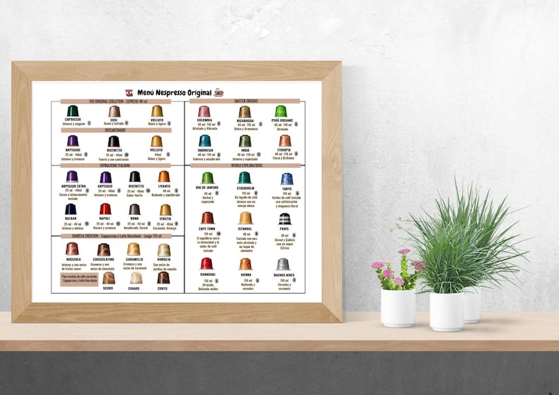 Nespresso Original/classic Line Capsule Menu, Digital Menu, Wall Art ...