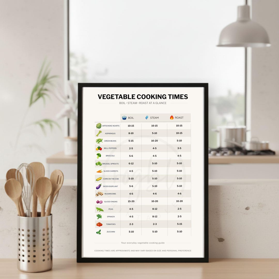 Vegetable Cooking Times Chart Printable | Boil, Steam and Roast ...