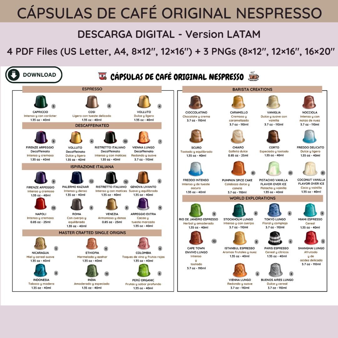 Printable Nespresso Coffee Capsule Guide in Spanish, Original Menu With ...