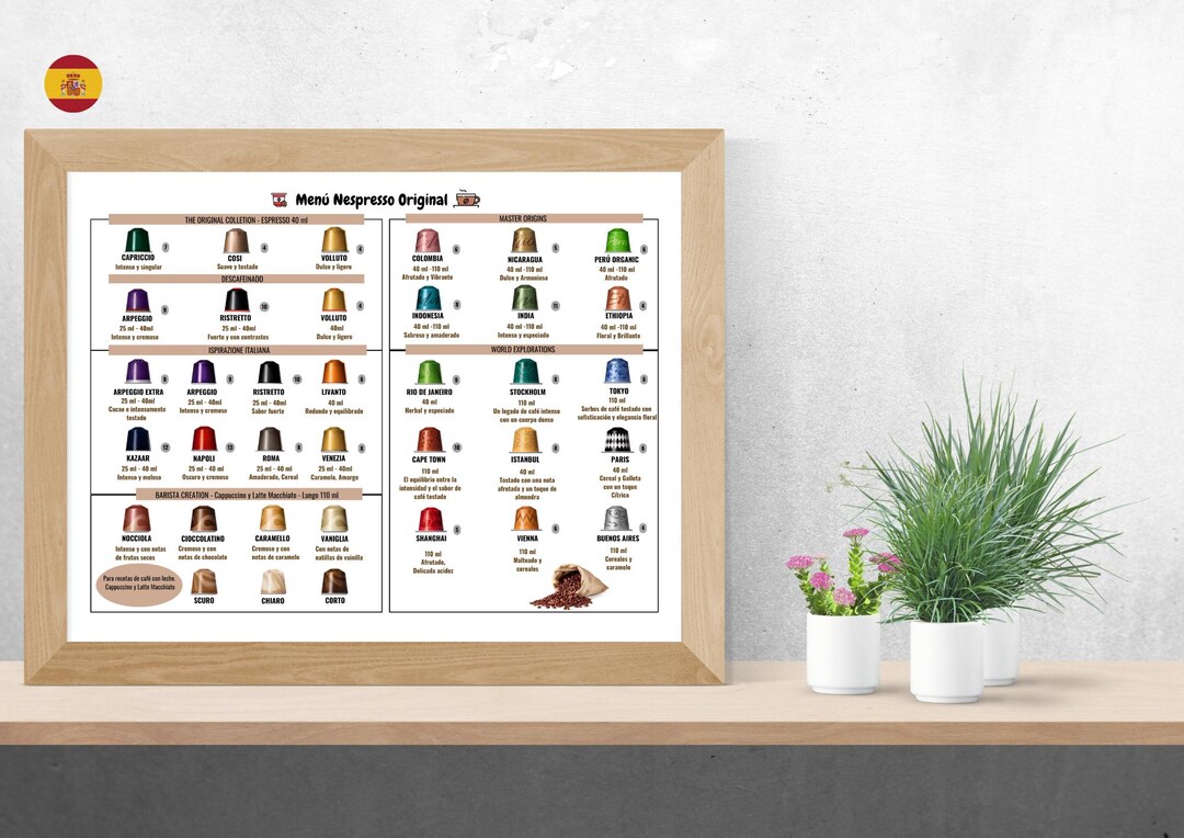 Printable Nespresso Coffee Capsule Guide, Original Spanish Menu With ...