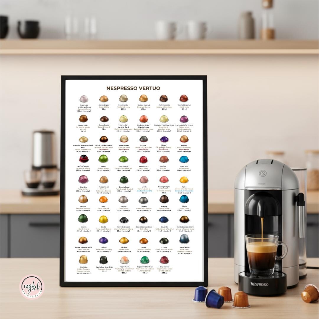 Nespresso Vertuo Guide UK – Printable Coffee Capsule Menu, Intensity ...