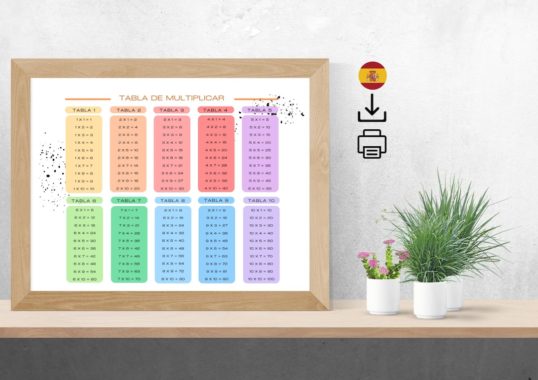 Spanish Multiplication Table Sheets, Multiplication Tables, Educational ...