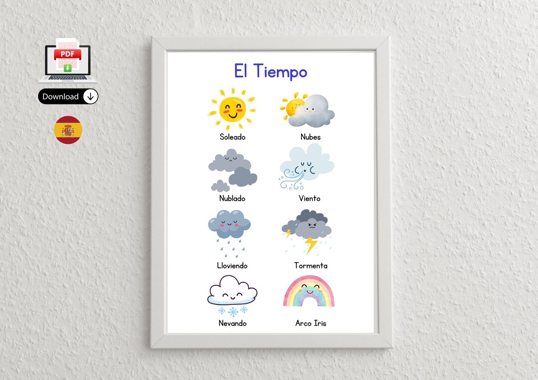 Educational Weather Posters for Kids | Visual Resources for Parents and ...