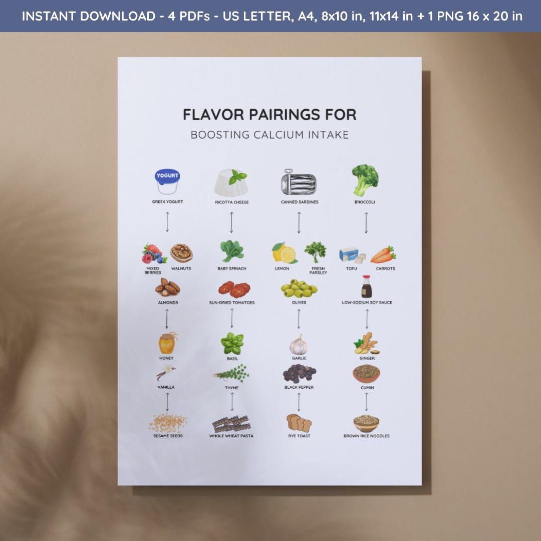 Flavor Pairings to Boost Calcium, Calcium Rich Food List, Calcium-rich ...