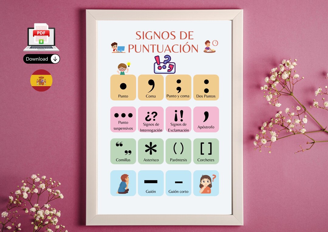 Spanish Punctuation Marks Sheet | Visual Educational Poster for ...