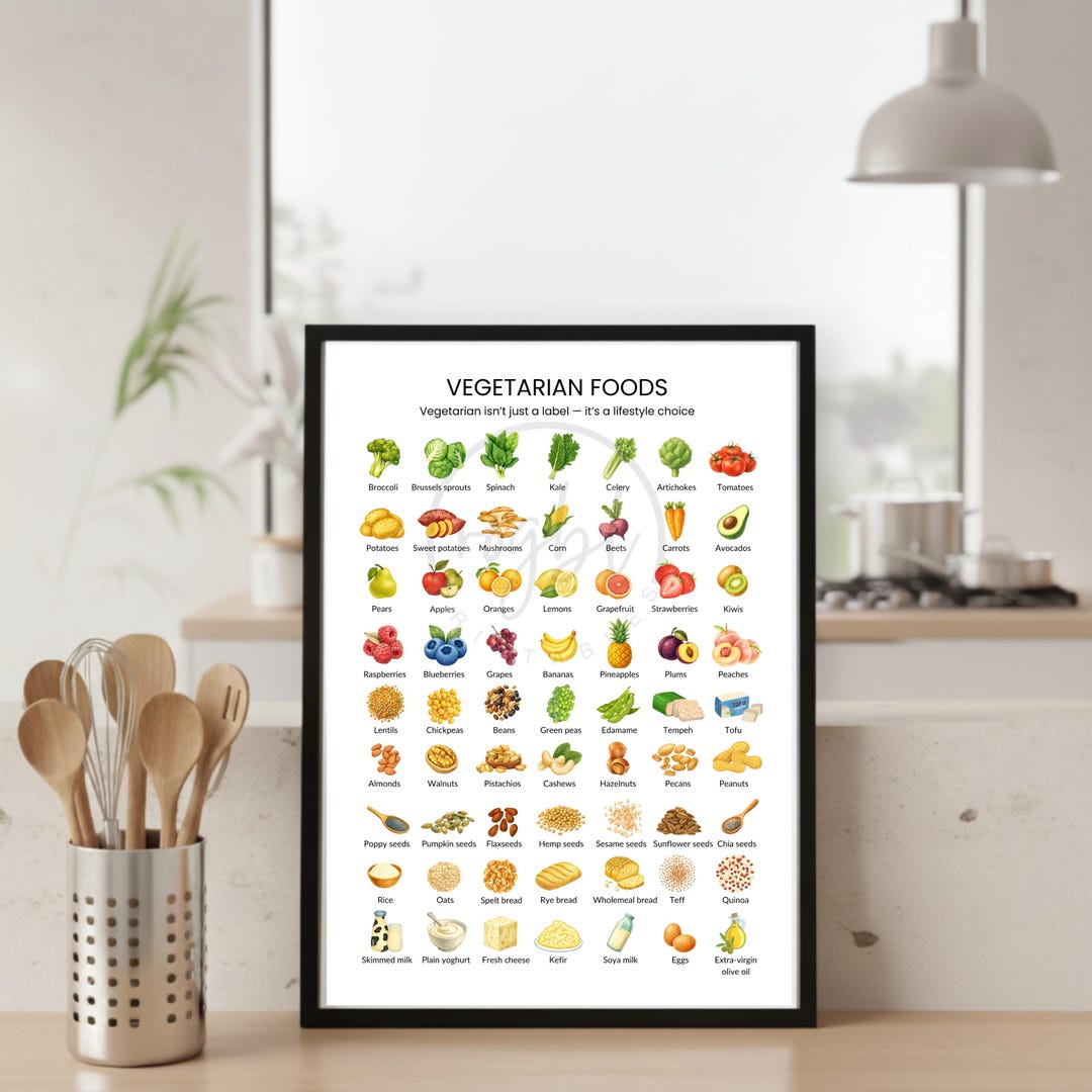 Printable Vegetarian Foods List UK | Plant-based Nutrition Guide ...