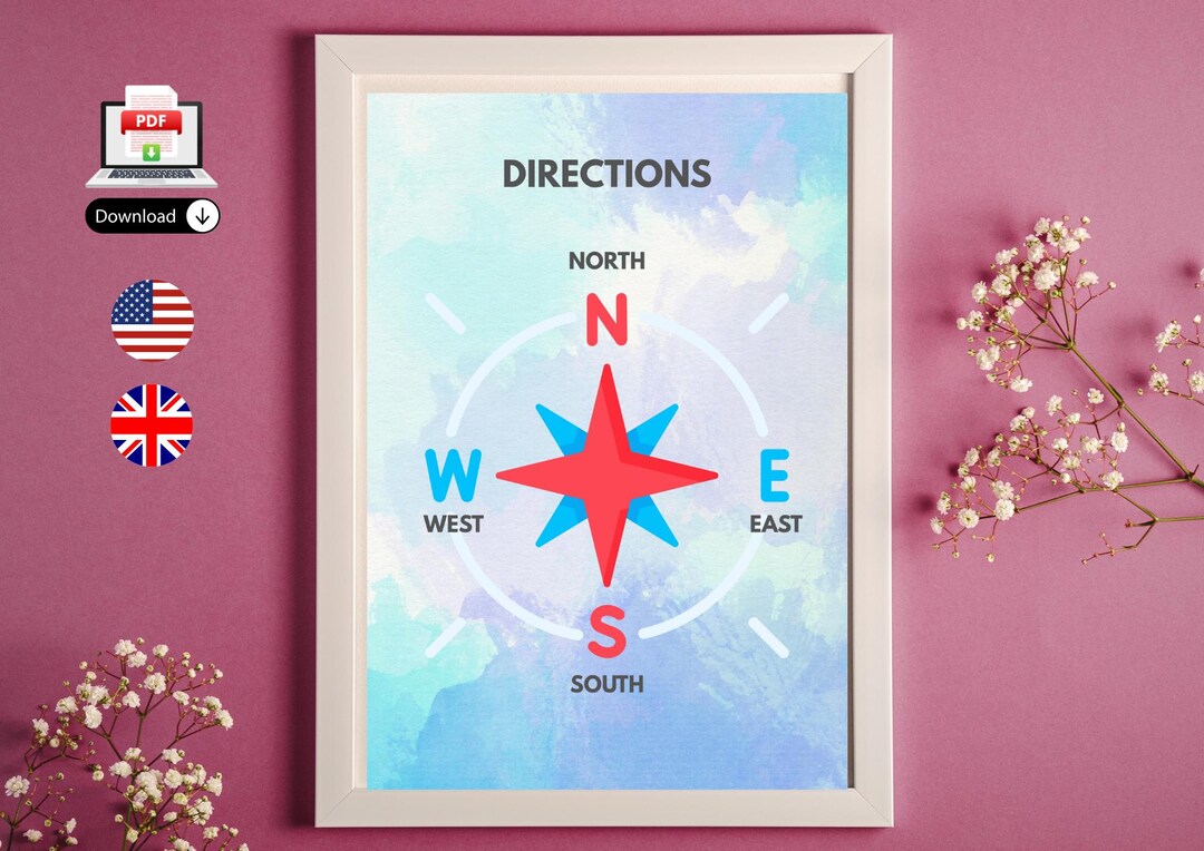 Cardinal Directions Poster for Kids | Printable Compass Wall Art ...