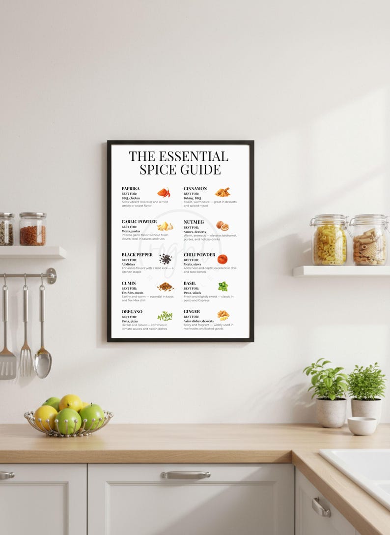 Essential Spice Guide Printable | Spice Guide for Kitchen | Essential ...