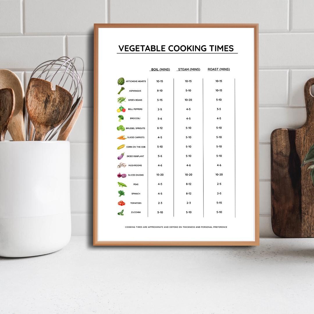 Printable Vegetable Cooking Times Chart, One Page Kitchen Guide PDF PNG ...