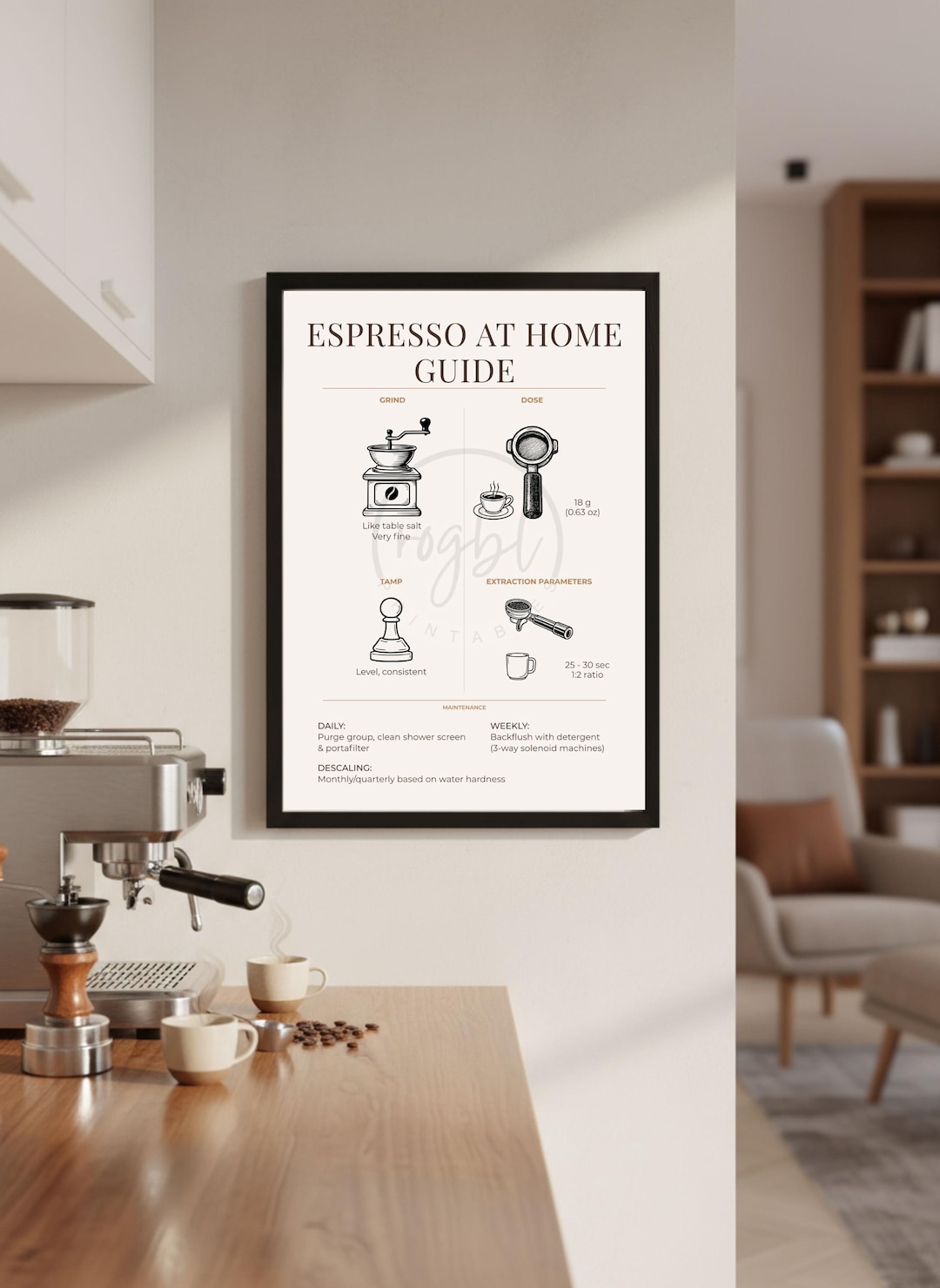 Espresso at Home Guide | Illustrated Instructions for Grind, Dose ...