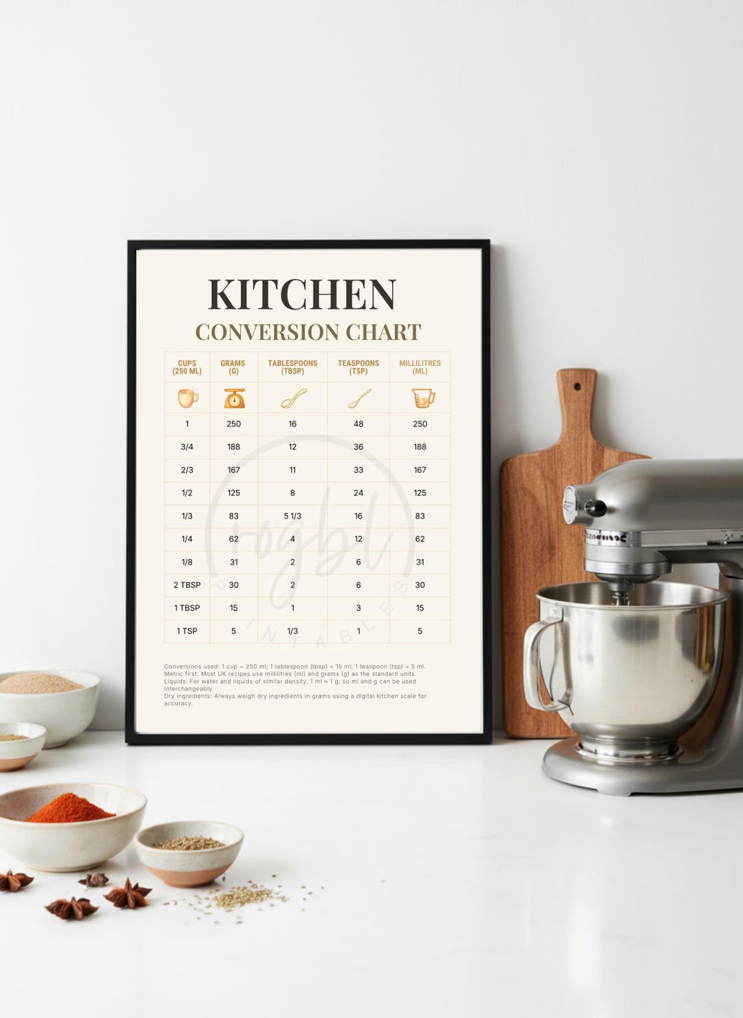 Printable Kitchen Conversion Chart UK | Cups to Grams, Ml, Tbsp, Tsp ...