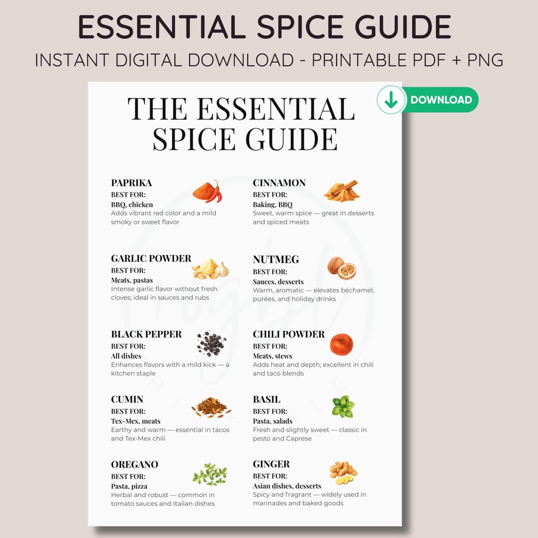 Essential Spice Guide Printable | Spice Guide for Kitchen | Essential ...